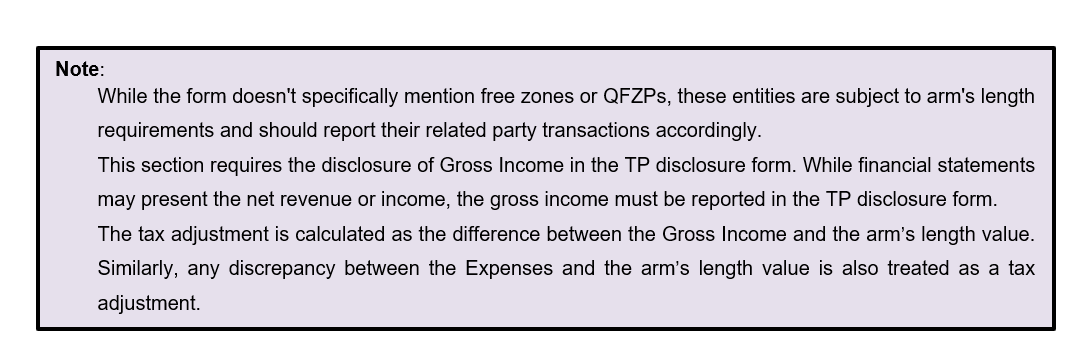 UAE Transfer Pricing Update: Disclosure Form and Regulations
